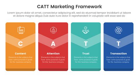 Catt 마케팅 프레임 워크 인포 그래픽 슬라이드 프리젠 테이션을위한 큰 상자 수직 배지 배너가있는 4 포인트 스테이지 템플릿