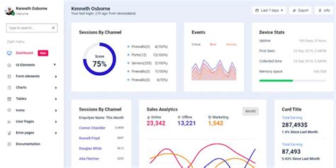 Be Software Developer Crm Saas Erp Mlm Lms Mls Pos Hrp Fws Wms Hms Bi