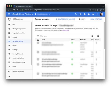 Configure Cloud Authorization For Gcp