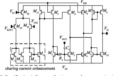 Figure 2 From Fast Load Transient Response Ldo With Slew Rate
