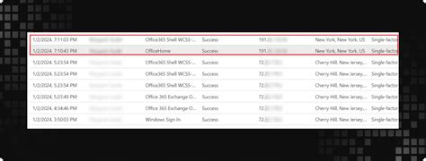 Underdefense Helps Industry Leader Fortify Security After Azure Ad Phishing Breach