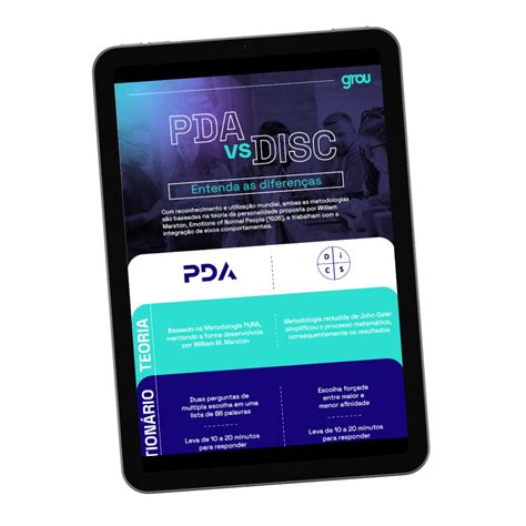 Infográfico Pda Vs Disc Entenda As Diferenças Infográfico Pda Vs Disc Entenda As Diferenças