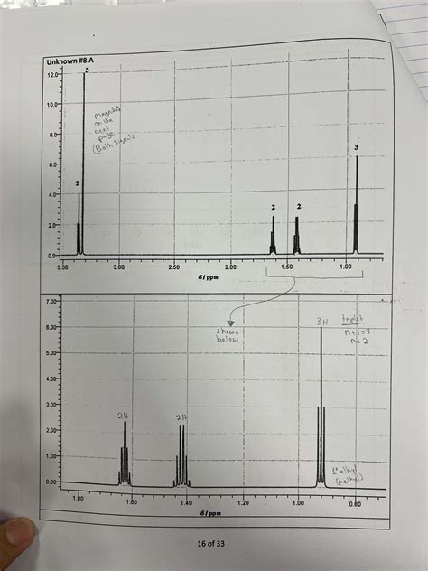 [solved] 1 label each signal in the h nmr spectrum for the splitting