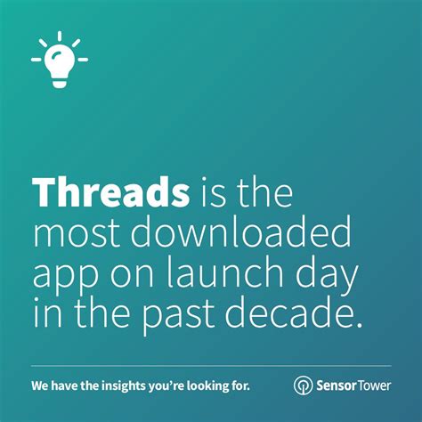 sensor tower on linkedin according to sensor tower data threads was