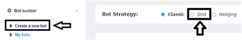 Mastering Grid Trading A Comprehensive Guide To Building A Trading Bot