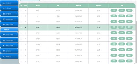 基于python的面部考勤签到论坛发帖微信小程序设计 Csdn博客