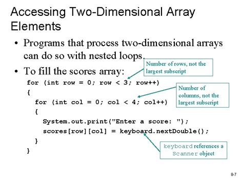 Chapter7 Part 3 Arrays Twodimensional Arrays The Array