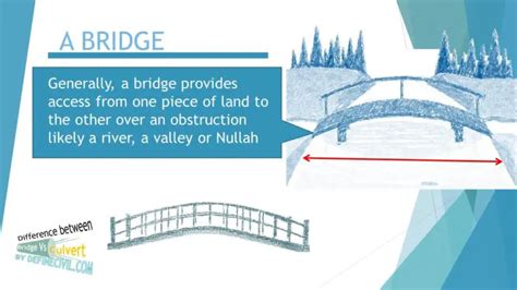 Difference Between Bridge And Culvert Definecivil