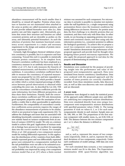 Solution A Semi Nonparametric Mixture Model For Selecting Functionally Consistent Proteins