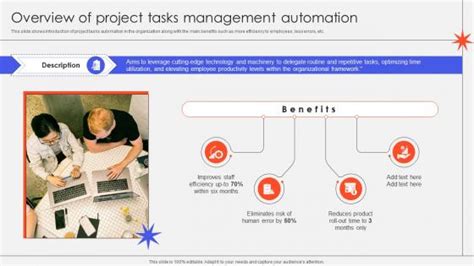 Deploying Project Management Automation Overview Of Project Tasks Management Automation PPT