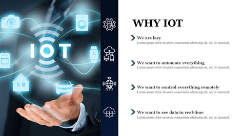 Discover Internet Of Things Ppt Template Free Slide