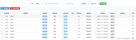 js关闭当前弹出框，刷新父页面 js关闭弹窗返回父页面 csdn博客