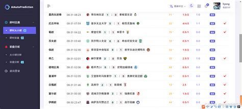 Python使用keras库中的lstm模型生成新文本内容教程keras Lstm Csdn博客