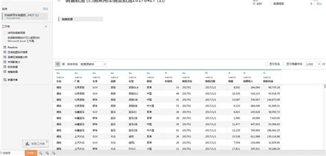 tableau（3）添加数据源、简单的图 tableau新建数据源 csdn博客