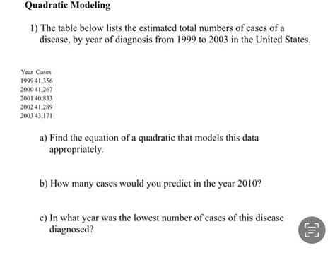 Solved Quadratic Modeling 1 The Table Below Lists The