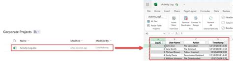 2 Various Ways To Delete All Rows In Excel Using Power Automate Enjoy