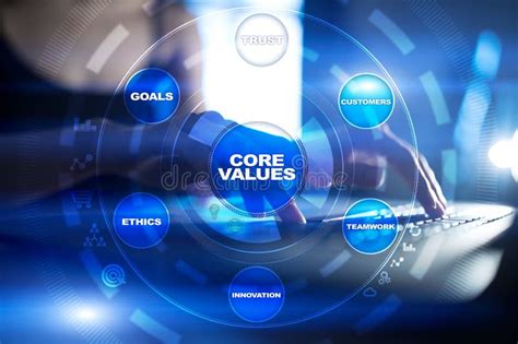 Core Values Business And Technology Concept On The Virtual Screen