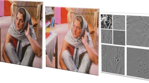 Explore Computer Vision Software And Cloud Platform Nvidia