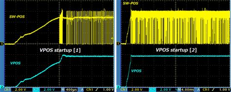 TPS Negative Output Voltage Abnormal Power Management Forum Power Management TI E E