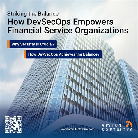 Amrut Software On Linkedin Devsecops Financialservices Security