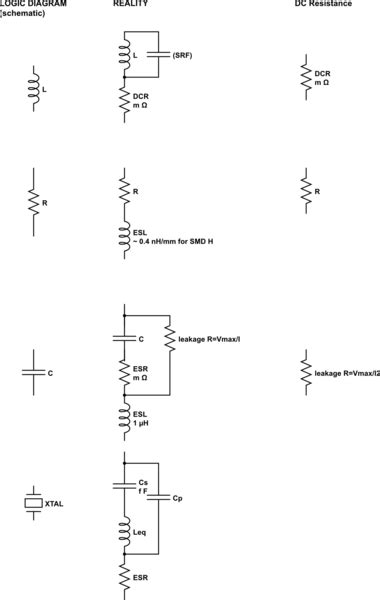 Python 3x How To Get The Labelencoder For New Data In Decision Tree