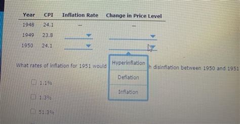 solved 2 calculating and categorizing inflation this table