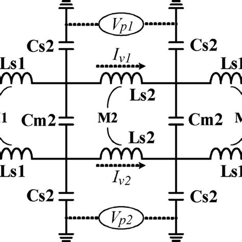 Comparison Of Differential Mode S Parameters From Hfss Simulation Download Scientific Diagram