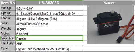 270 Degree Servo 360 Degree Servo 720 Degree Digital Delta Servo