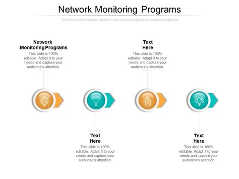 Network Monitoring Programs Ppt PowerPoint Presentation Model Design Ideas Cpb