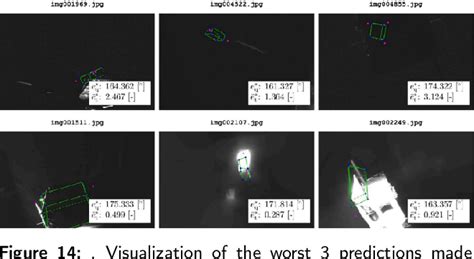 Figure From A Survey On Deep Learning Based Monocular Spacecraft Pose Estimation Current