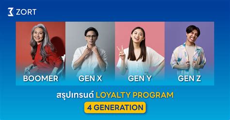 มารู้จักกับ E Marketplace คืออะไร เพิ่มโอกาสสำหรับคนทำธุรกิจออนไลน์