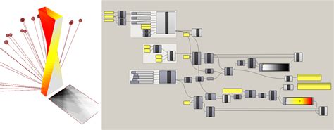 Solar Analysis In Grasshopper Generative Design Medium Analysis