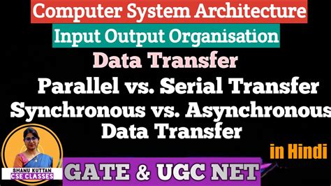 L 43 Data Transfer Parallel Vs Serial Transfer Synchronous Vs