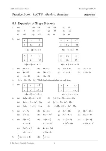 Ks3 Algebra Brackets Mep Year 8 Unit 8 Teaching Resources