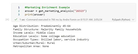 Game Changer Enrich Your Data With Azure OpenAI LLM In A Microsoft Fabric Notebook Business