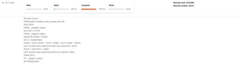 Ways To Optimize Your BigQuery Tables For Faster Queries Airbyte