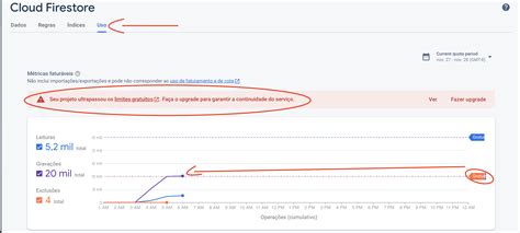 Firestore Query Failed With Coderesourceexhausted Descriptionquota