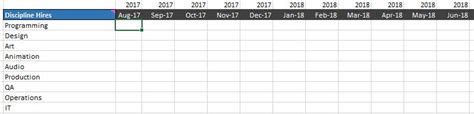 Sum Monthly Hires And Spill By Discipline In Excel Stack Overflow