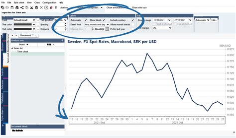 axis and scale macrobond help