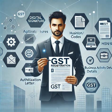 Additional Requirement For Gst Registration Thegstco India