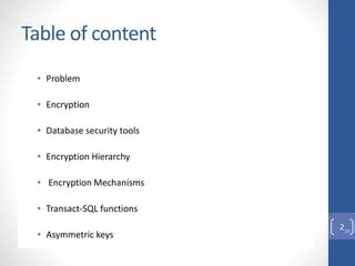 Column Level Encryption In Microsoft SQL Server PPTX