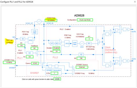 ADRV9008 1 Sampling Freq Selection Q A Design Support ADRV9008 1 ADRV9008 2 ADRV9009
