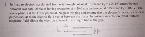 Solved In Fig An Electron Accelerated From Rest Through
