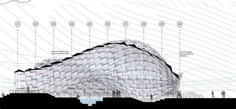 10 Architectural Online Courses For Parametric Design Rtf
