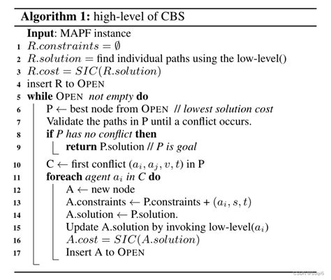 【关于ecbs的多机器人路径规划的整理】cbs算法 Csdn博客