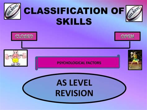 classification of movement skills on a continuum clas