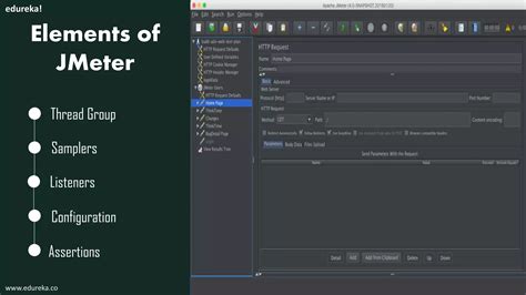 load testing using jmeter tutorial edureka ppt
