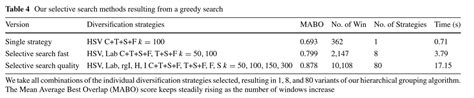 选择性搜索算法（selective search ——ss算法 csdn博客