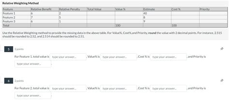 Solved Relative Weighting Method Use The Relative Weighting