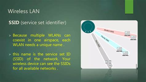Indoor Navigation System Pptx Computer Networking Computing